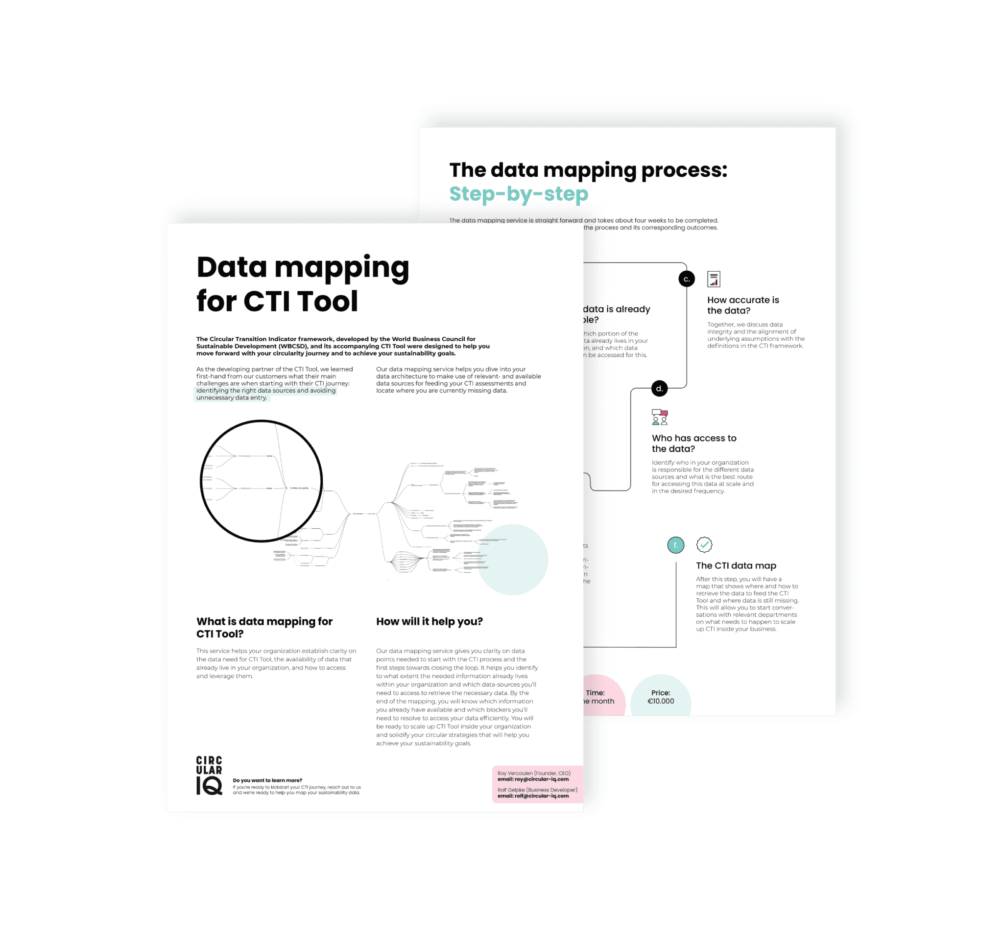 CTI Data-mapping - CTI Tool