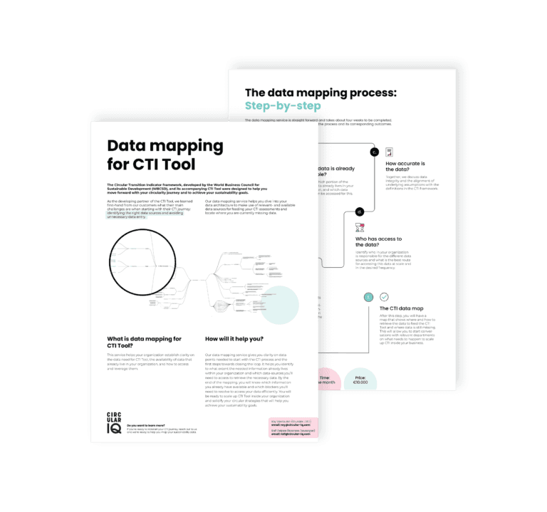 CTI Data-mapping - CTI Tool