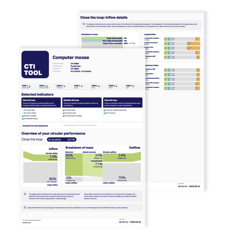 CTI Report - CTI Tool